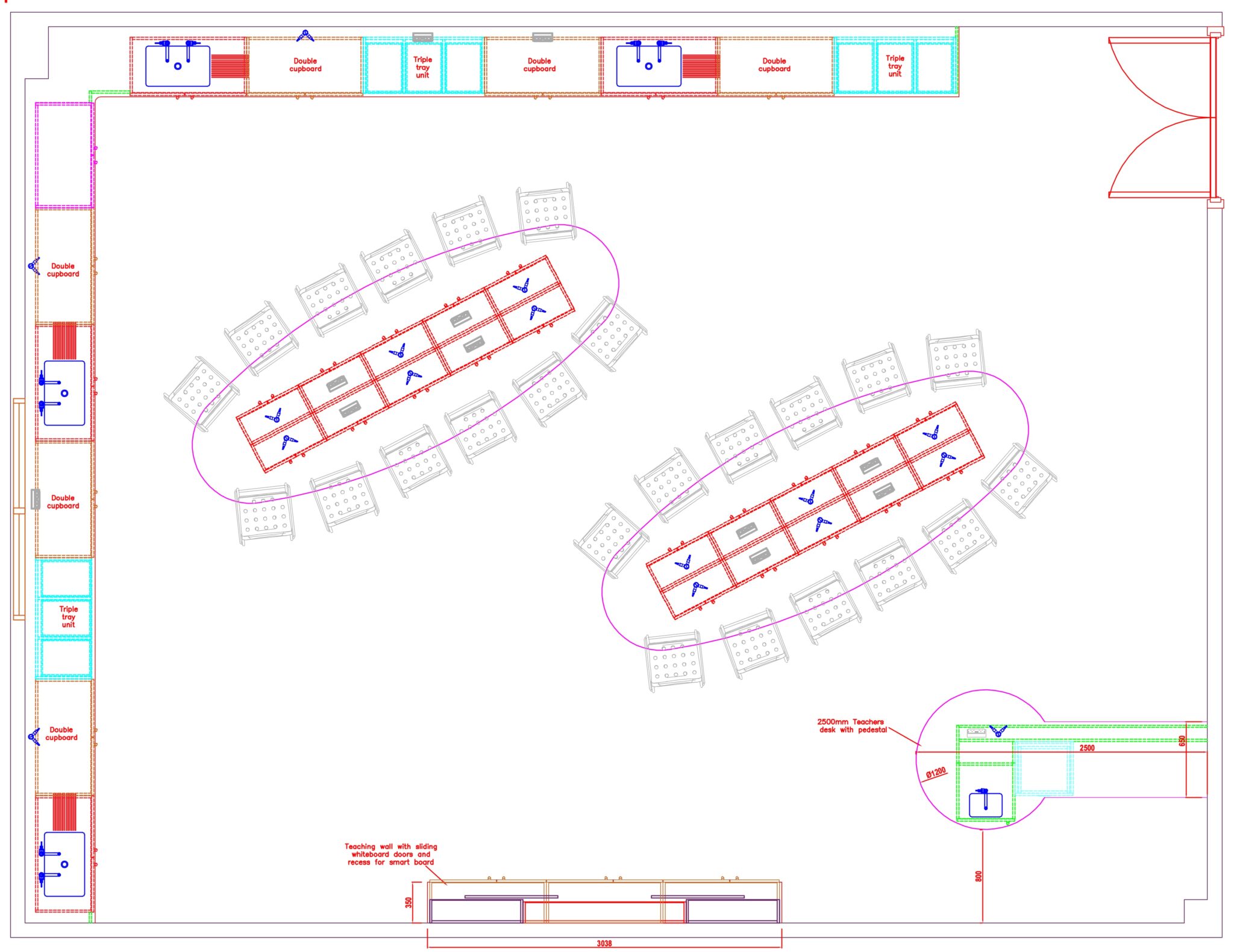 Science Lab Furniture for Schools - Witley Jones
